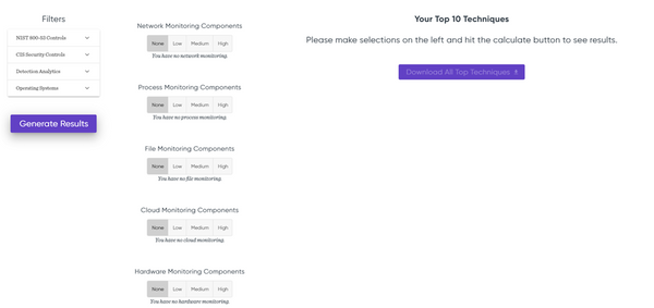 Operationalizing MITRE ATT&CK to support Microsoft Sentinel deployments ... Operationalizing MITRE ATT&CK to support Microsoft Sentinel deployments ...