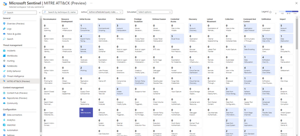 Operationalizing MITRE ATT&CK to support Microsoft Sentinel deployments ... Operationalizing MITRE ATT&CK to support Microsoft Sentinel deployments ...