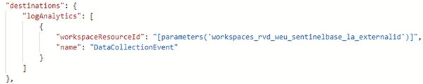 Demystifying Data Collection Rules And Transformations 5485
